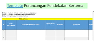 Taklimat Pendekatan Bertema..pptx