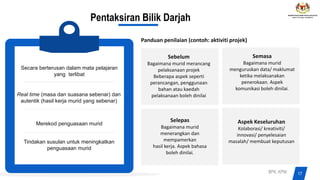 Taklimat Pendekatan Bertema..pptx