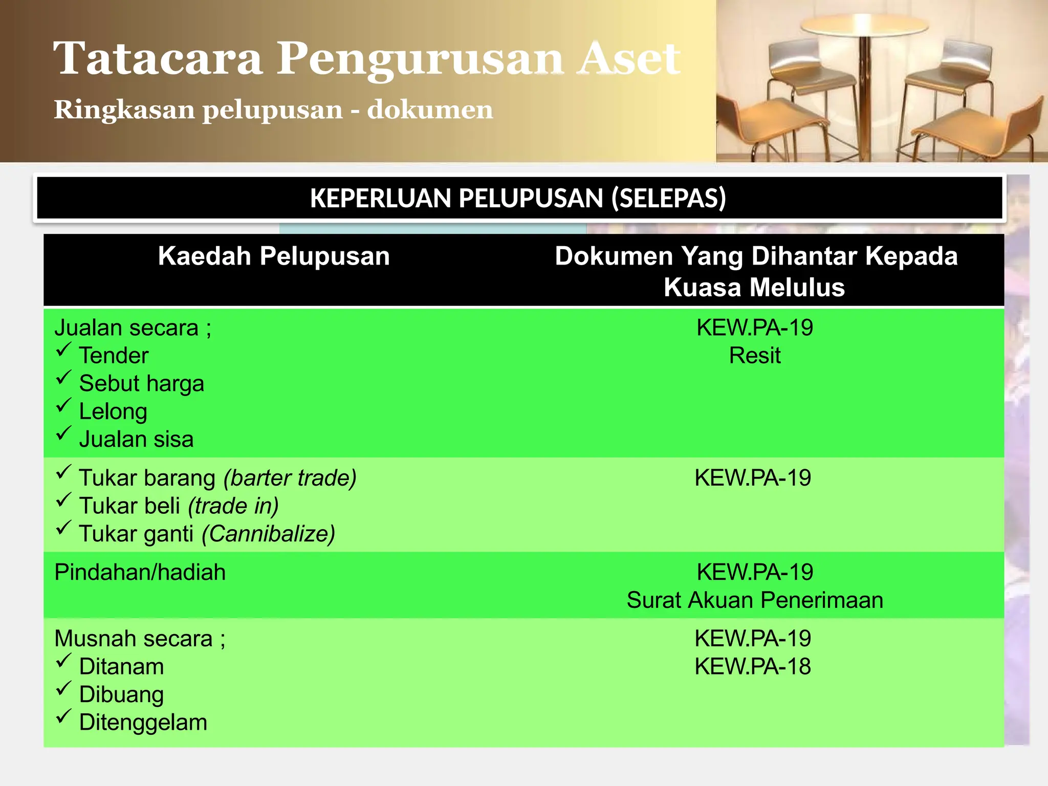 Taklimat Tatacara Pengurusan Aset Alih Kerajaan | PPTX