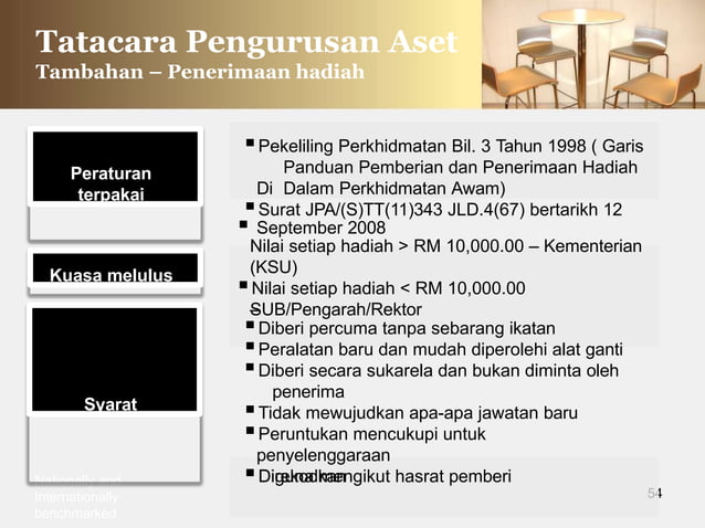 Taklimat Tatacara Pengurusan Aset Alih Kerajaan | PPTX
