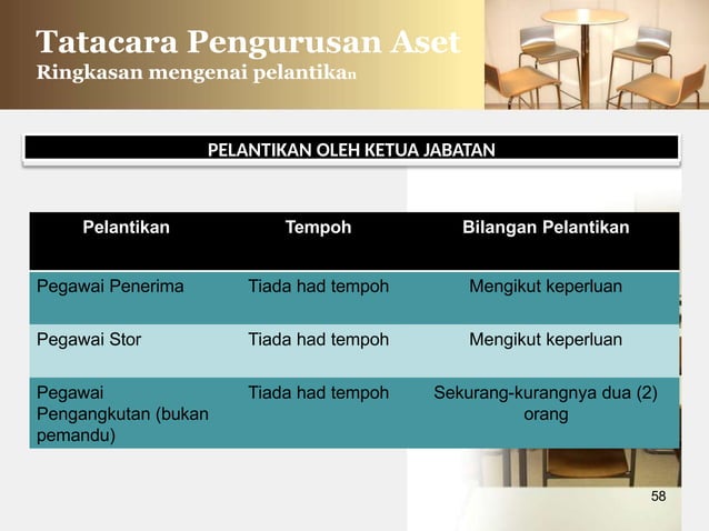 Taklimat Tatacara Pengurusan Aset Alih Kerajaan | PPTX