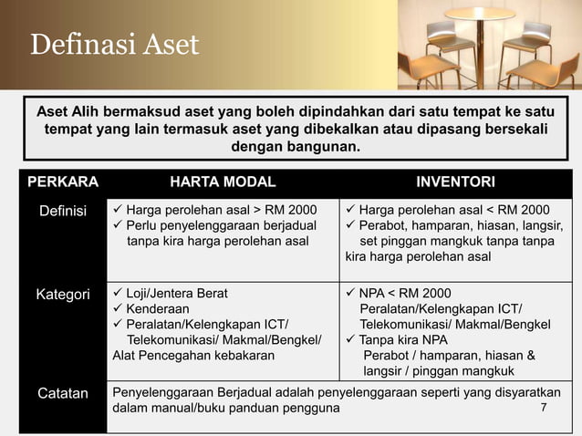 Taklimat pengurusan aset alih.ppt