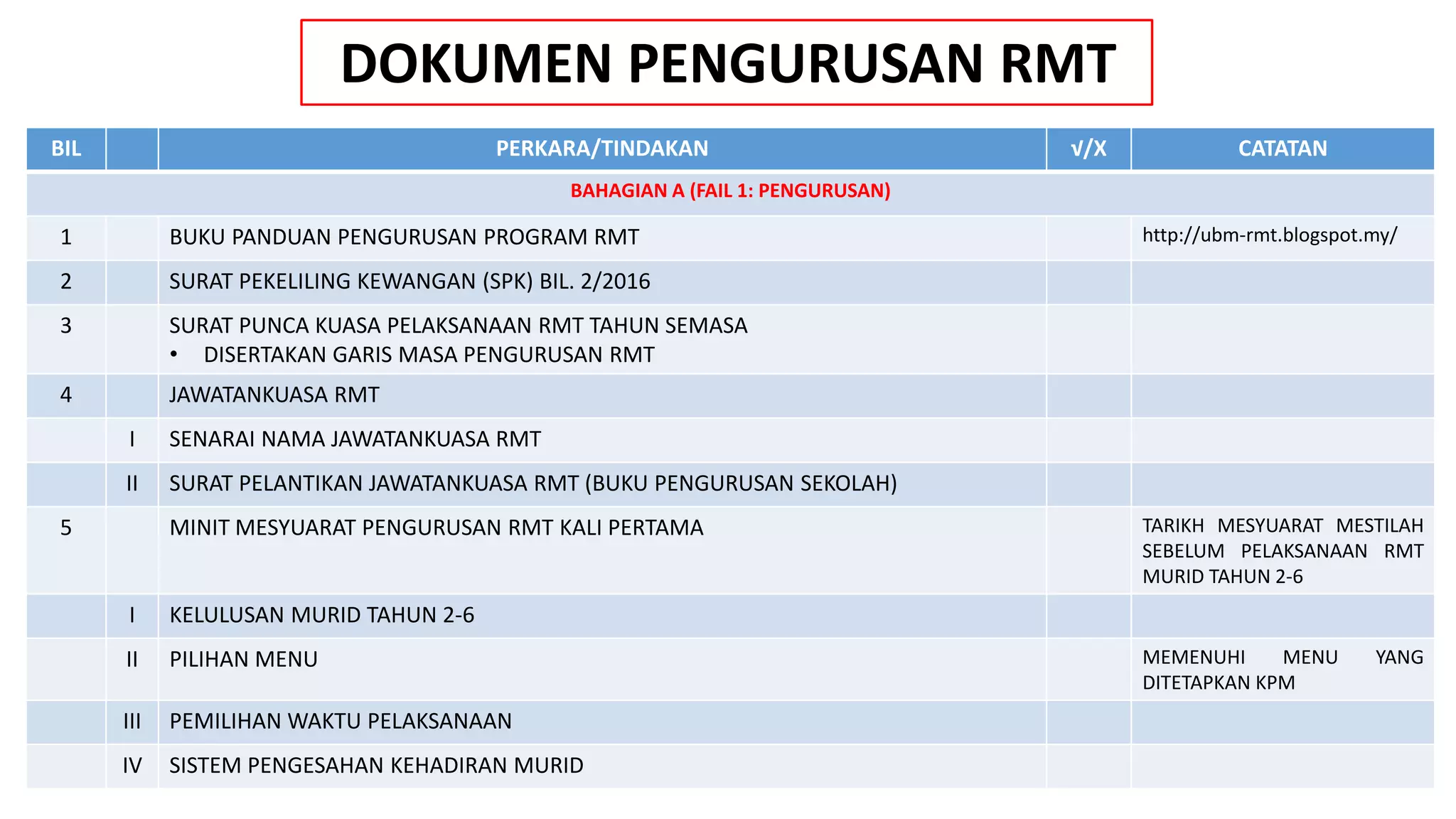TAKLIMAT PENGURUSAN HEM 2019.pptx
