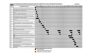 TAKLIMAT PENGURUSAN HEM 2019.pptx
