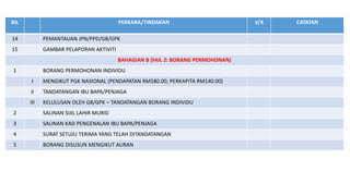 TAKLIMAT PENGURUSAN HEM 2019.pptx