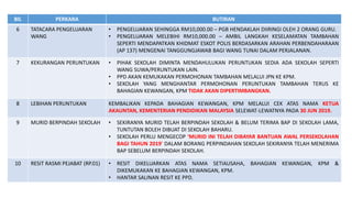 TAKLIMAT PENGURUSAN HEM 2019.pptx