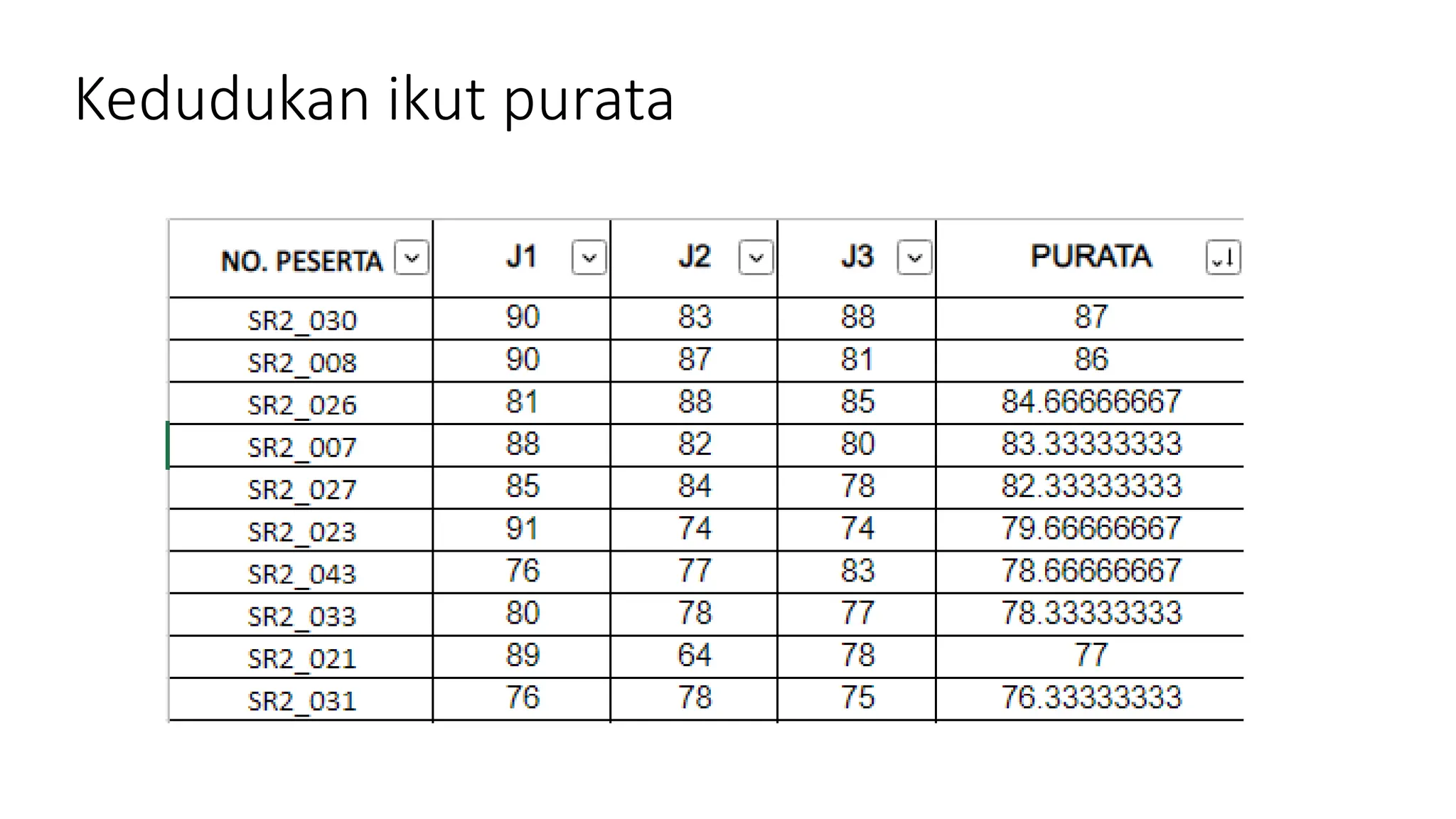 TAKLIMAT PENJURIAN HAKIM ESEI BAHASA MELAYU.pptx