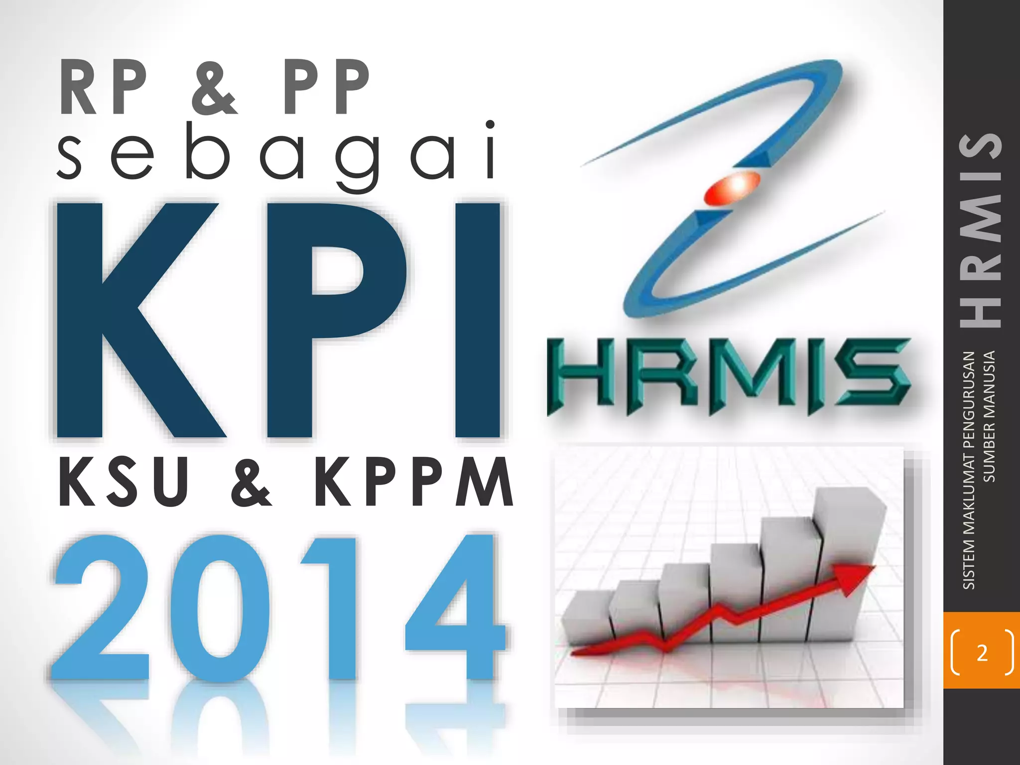 Pentadbir HRMIS jpn negeri sembilan 2014 | PPTX