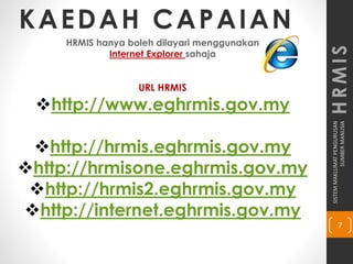 Pentadbir HRMIS jpn negeri sembilan 2014 | PPT