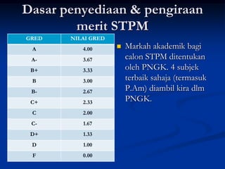 Taklimat permohonan kemasukan ke ipta utk stpm 2012 | PPTX