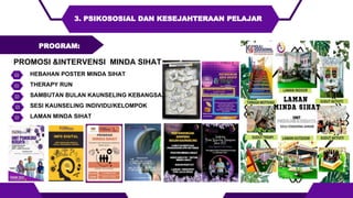 TAKLIMAT PEYELARASAN MBOT BPLTV Kaunselor.pptx