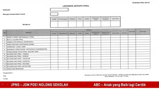 Taklimat Penolong Kanan Hal Ehwal Murid PPDa.pptx