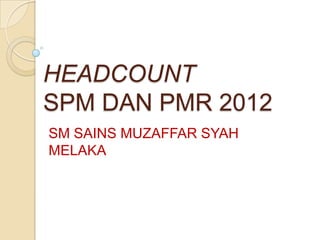 Taklimat PKP MOZAC | PPT