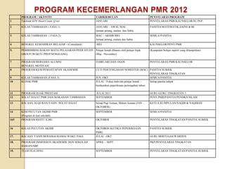 Taklimat PKP MOZAC | PPT