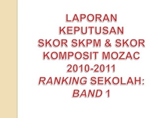 Taklimat PKP MOZAC | PPTX