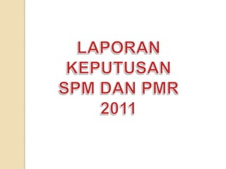 Taklimat PKP MOZAC | PPTX
