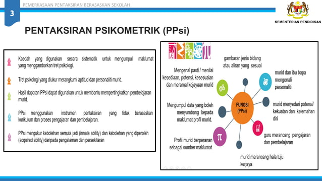 TAKLIMAT PPSI.pdf