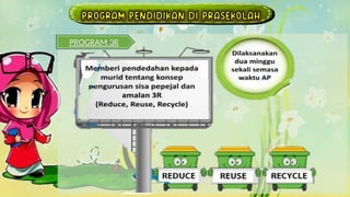 TAKLIMAT PENGENALAN PRASEKOLAH SEKOLAH KEBANGSAAN 2022 | PPT