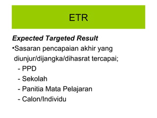 Taklimat Profil Akademik & Headcount 2013 | PPT