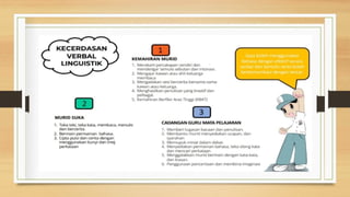 Overview of Unit Bimbingan & Kaunseling by Cikgu Rozita and Cikgu Siti ...