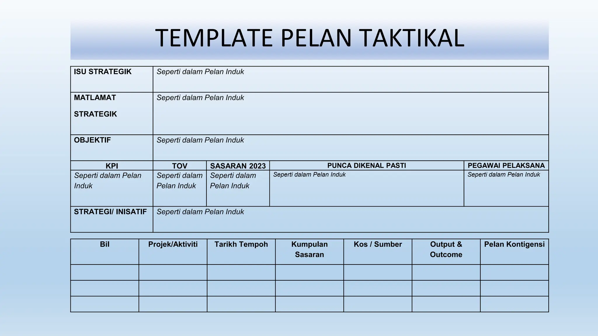 Taklimat PSO Terkini.pptx