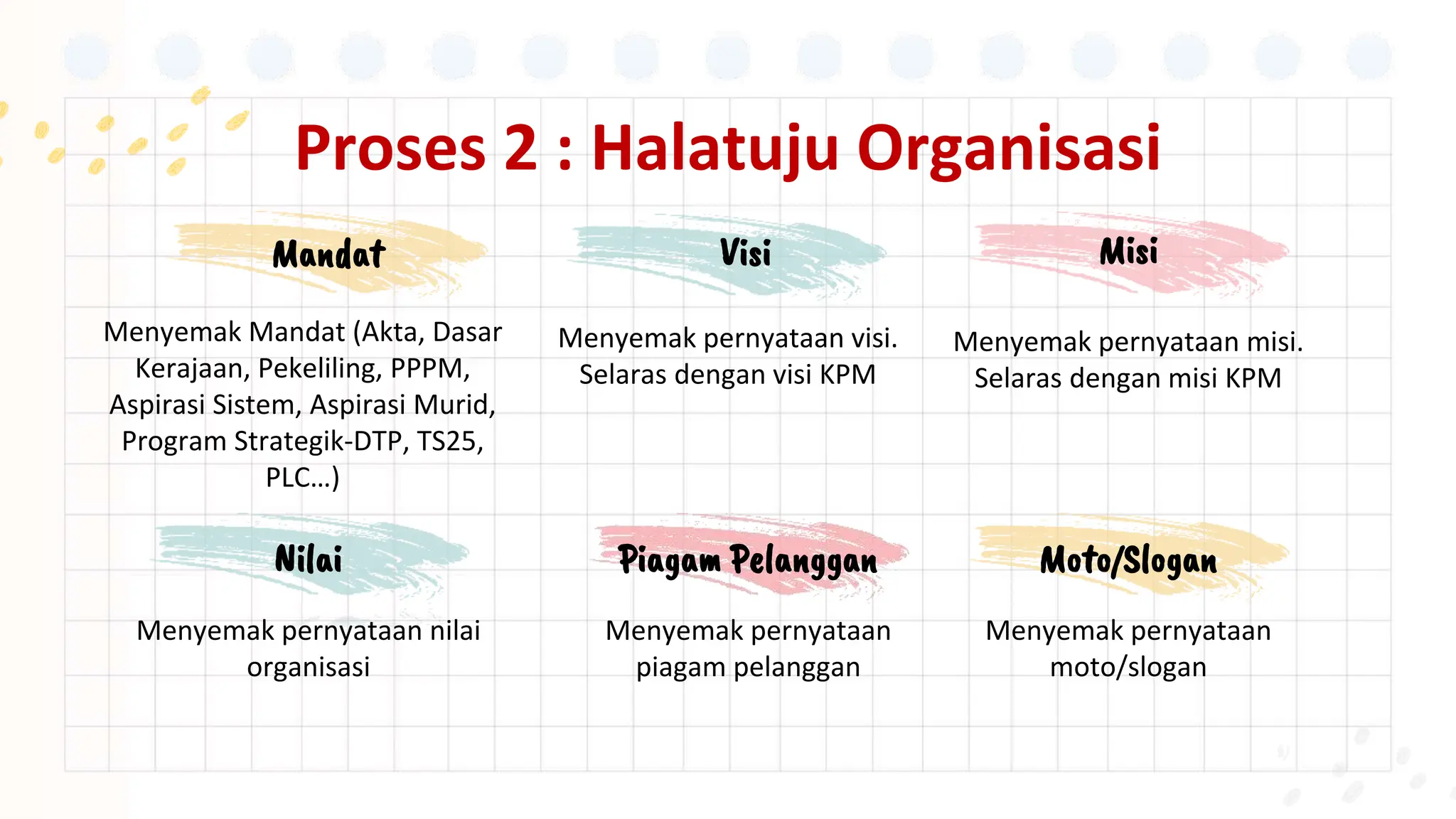 Taklimat PSO Terkini.pptx