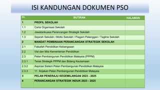 Taklimat PSO Terkini.pptx
