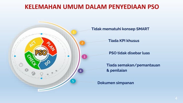 Taklimat PSO Terkini.pptx