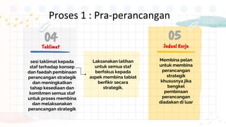 Taklimat PSO Terkini.pptx