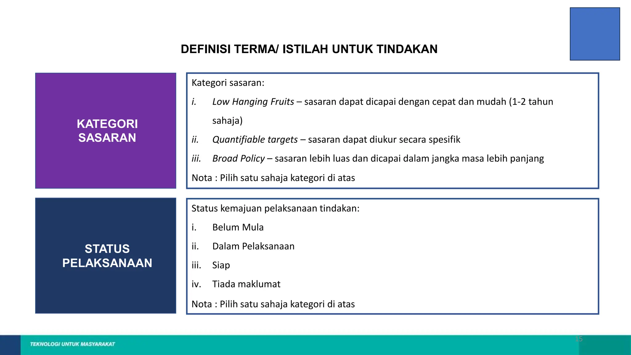 Taklimat RMK12 31 March 2023.pptx