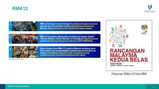 Taklimat RMK12 31 March 2023.pptx