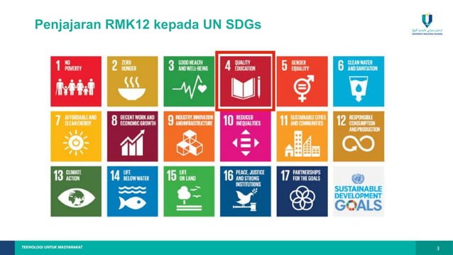 Taklimat RMK12 31 March 2023.pptx