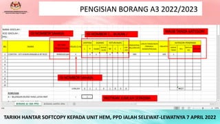 TAKLIMAT RMT DAN PSS 2022.pptx