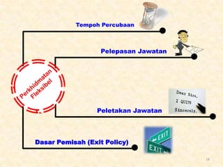 Taklimatsbpaperkhidmatan 111210202745-phpapp02spba | PPTX