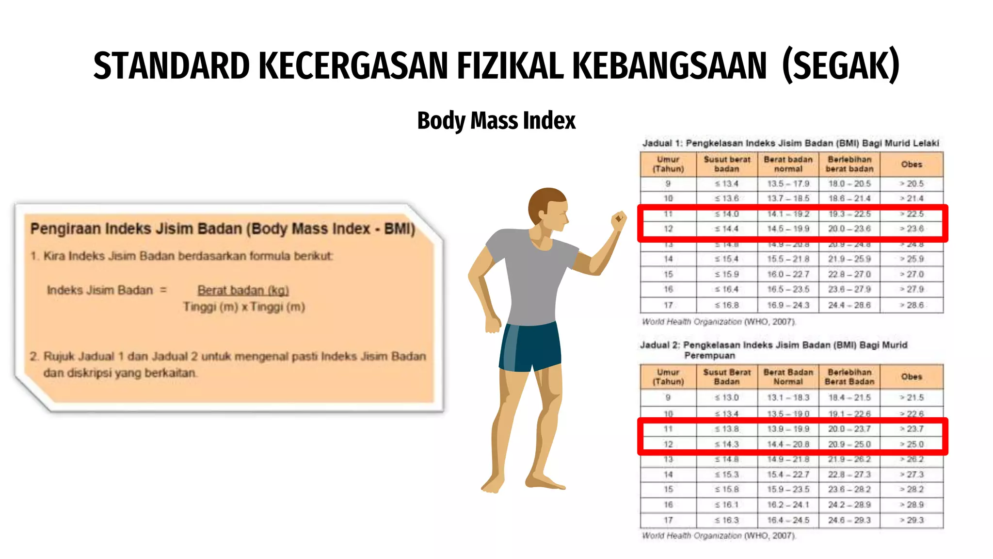 Taklimat SEGAK Tahun 6.pptx