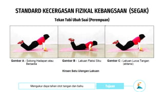 Taklimat SEGAK Tahun 6.pptx