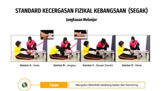 Taklimat SEGAK Tahun 6.pptx