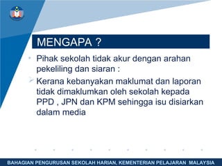 taklimat_sispa_bpsh OPERASI KPM NORLZA.ppt