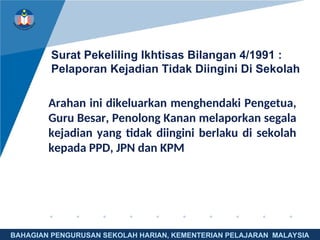 taklimat_sispa_bpsh OPERASI KPM NORLZA.ppt