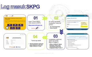 TAKLIMAT SKPG 2024 GRADUAN TAHUN AKHIR.pptx