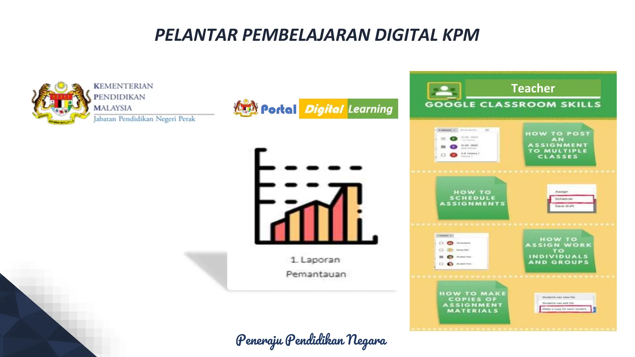 Taklimat Pengurusan Sekolah Rendah LMS.pptx