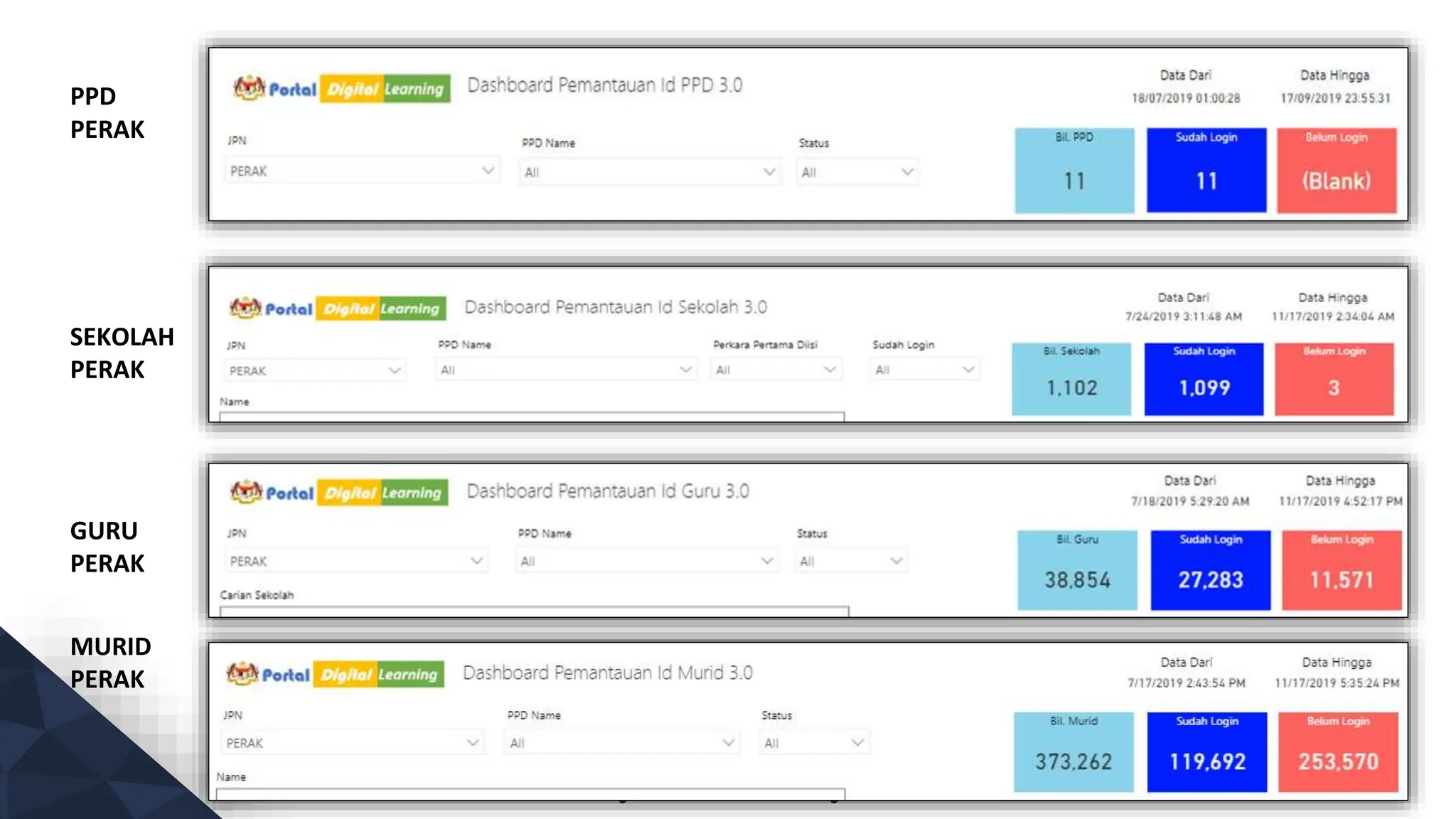 Taklimat Pengurusan Sekolah Rendah LMS.pptx