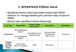 Taklimat Teknikal Baja 2021.ppt