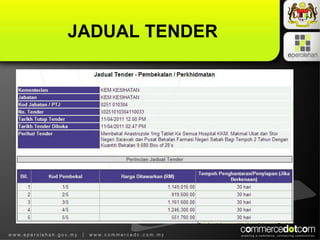 Taklimat tender11 | PDF