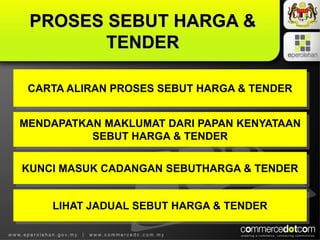 Taklimat tender11 | PDF