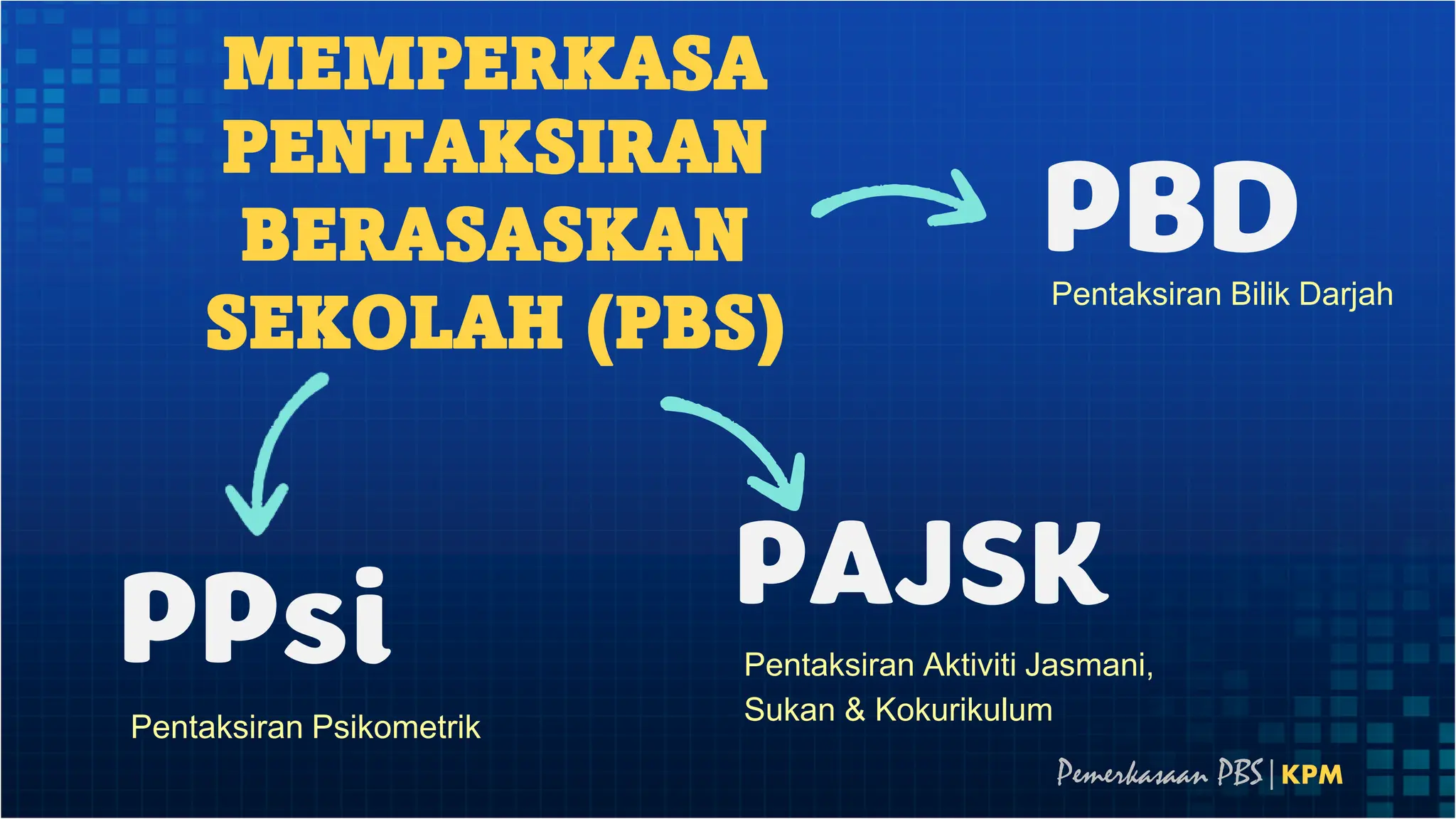 Taklimat Ujian Akhir Sesi Akademik 2023.pptx