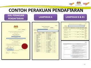 Taklimat Perakuan Pendaftaran IPTS | PPT