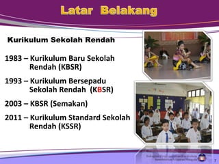 Taklimat umum kssr | PPT