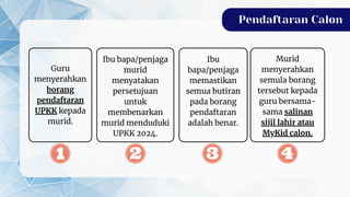 Taklimat UPKK MURID TAHUN 5 2024 2024.pdf