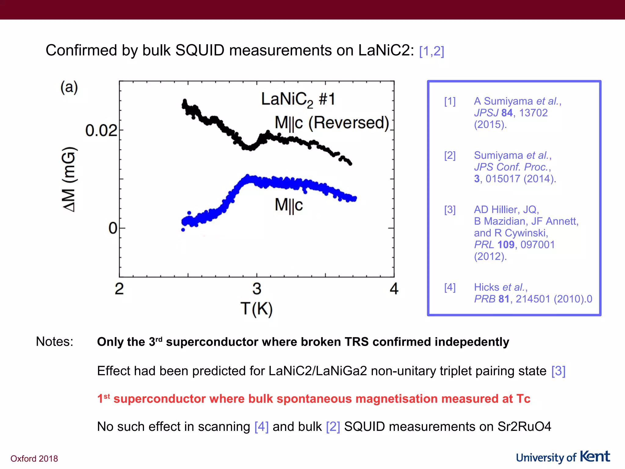 Time Reversal Symmetry Breaking In Superconductors Through Loop Josephson Current Orderh Ppt